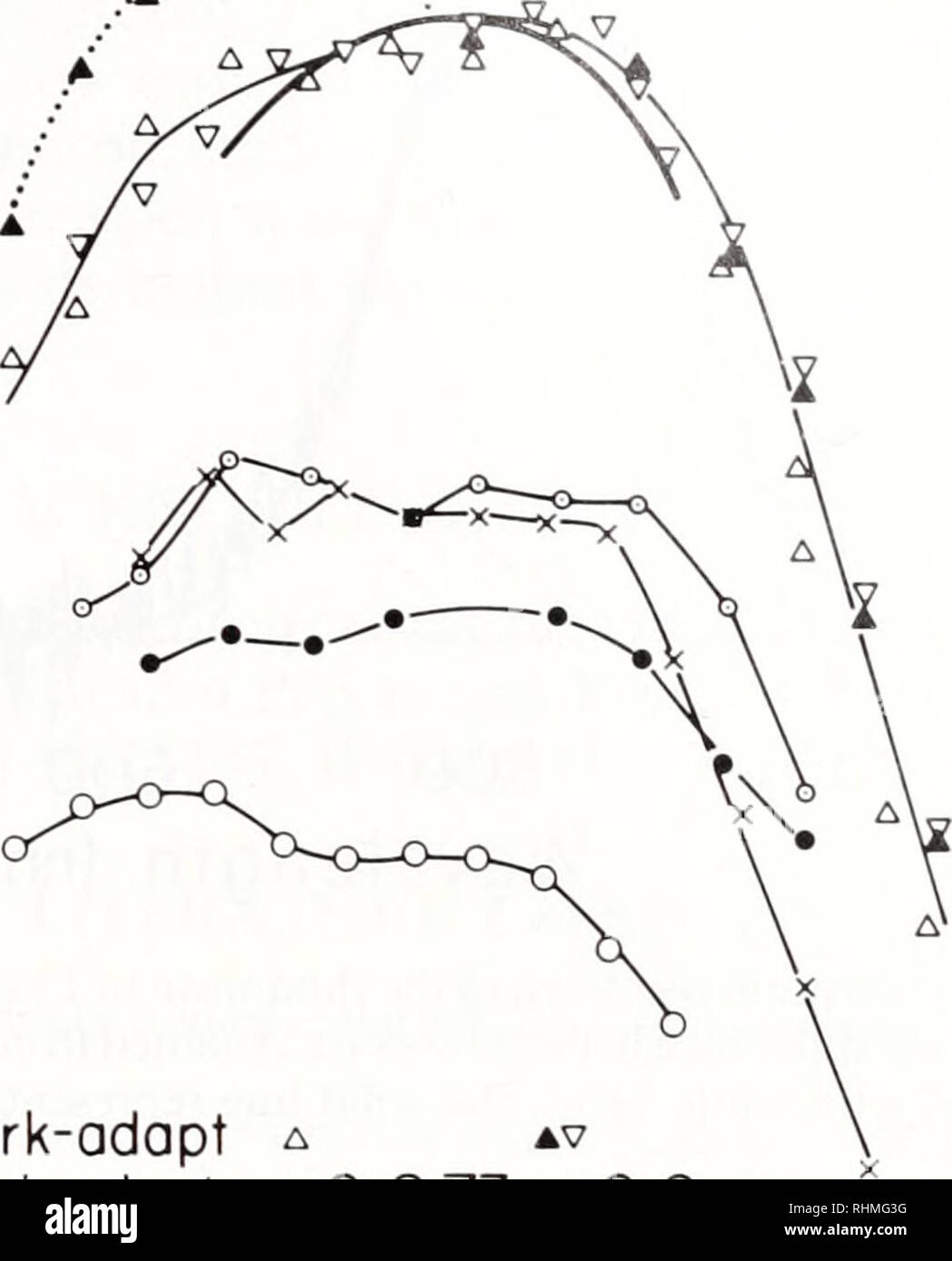 Nomogram hi-res stock photography and images - Alamy