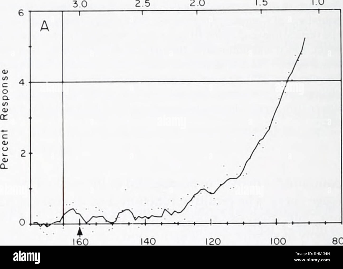 . The Biological bulletin. Biology; Zoology; Biology; Marine Biology ...
