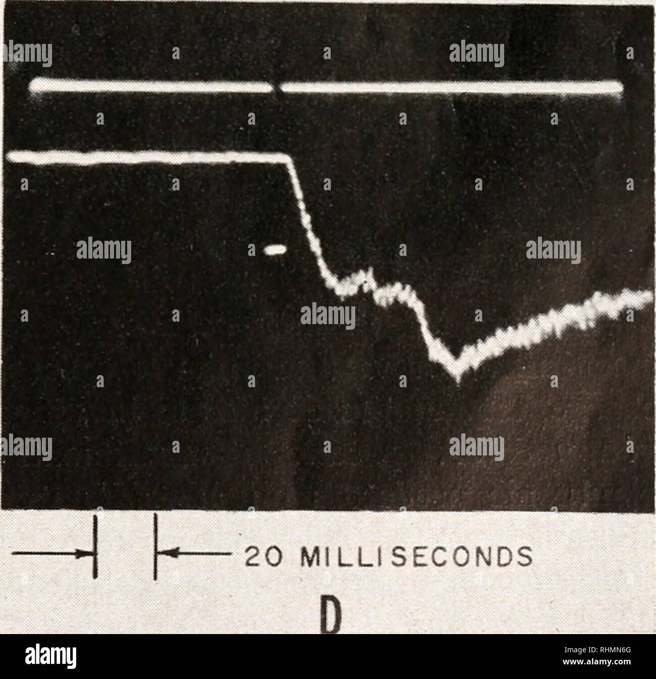 Milliseconds measurement hi-res stock photography and images - Alamy