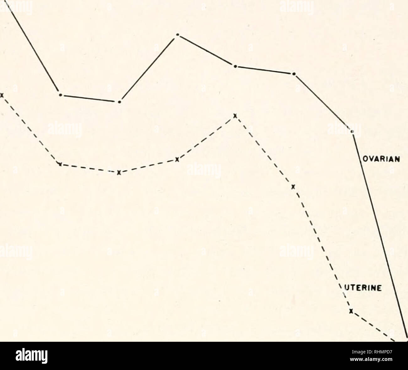 . The Biological bulletin. Biology; Zoology; Biology; Marine Biology ...