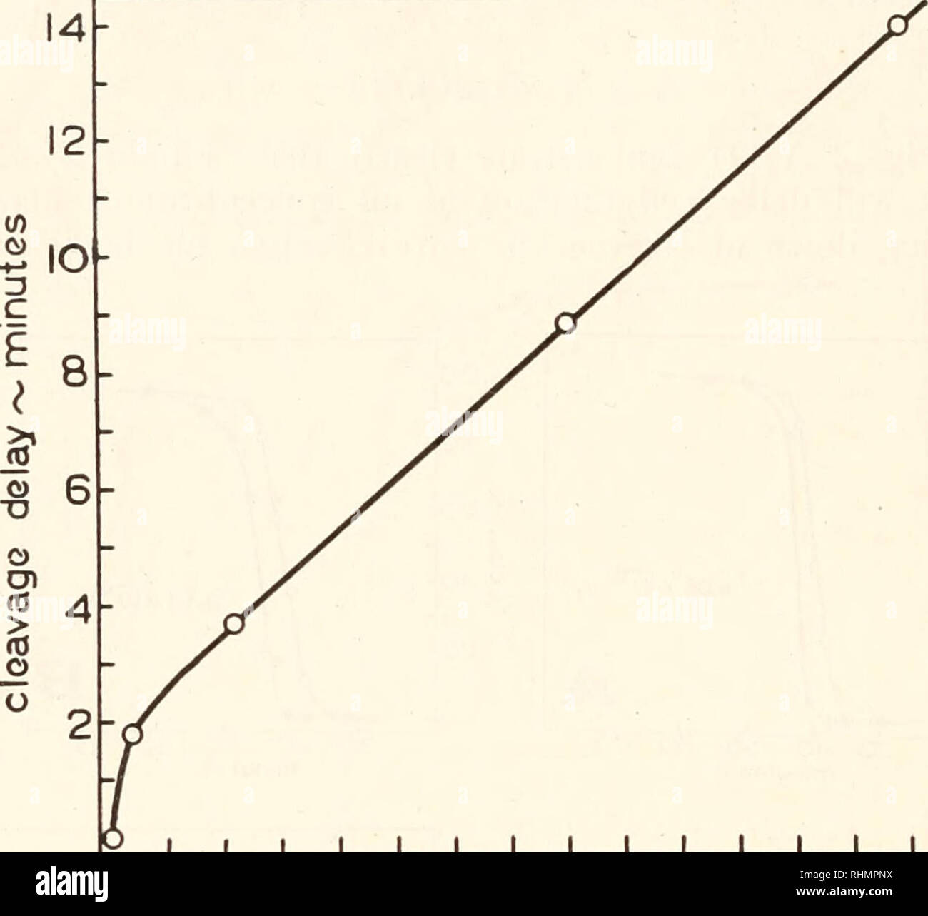 100 micrograms hi-res stock photography and images - Alamy