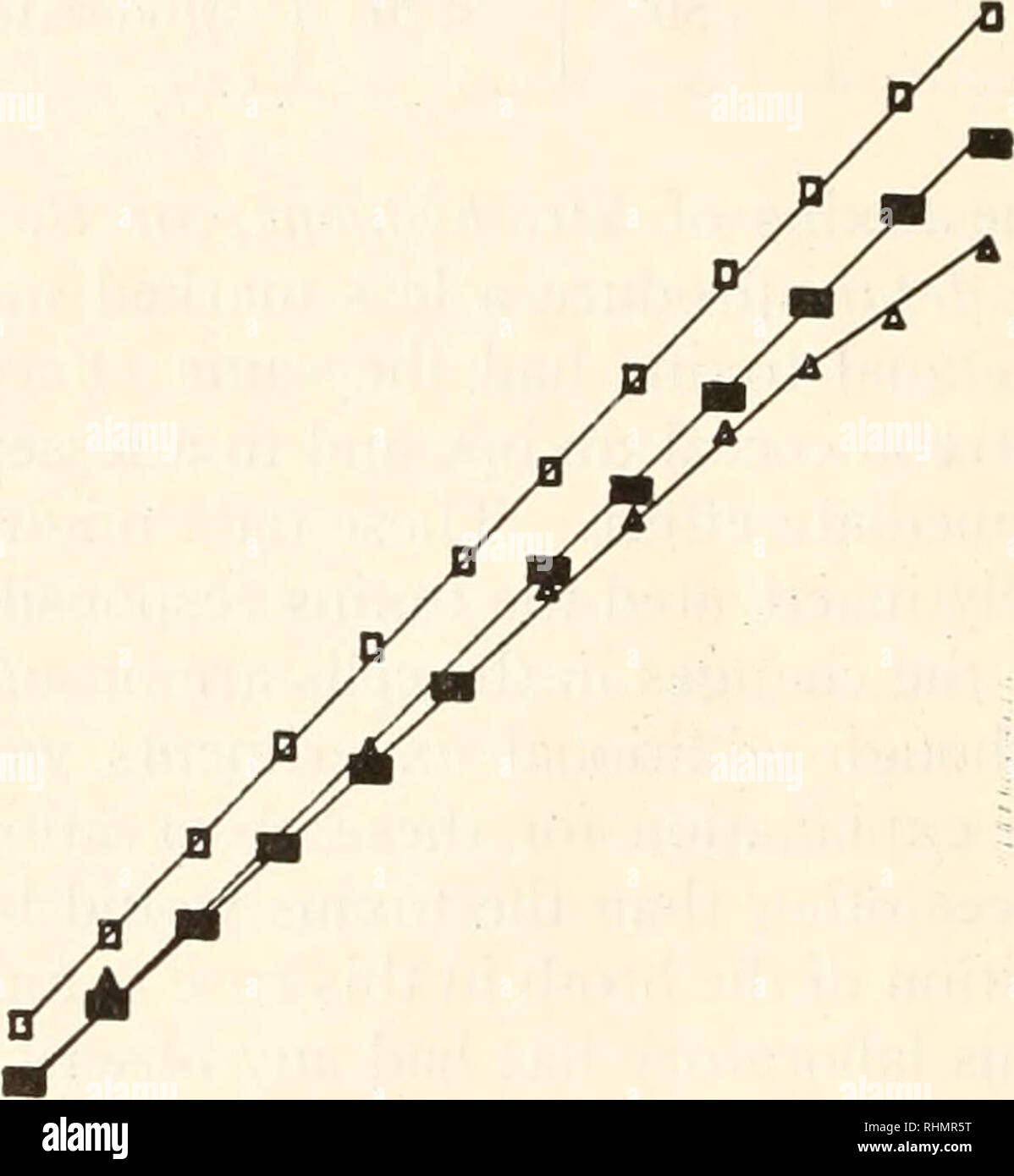 . The Biological bulletin. Biology; Zoology; Biology; Marine Biology ...