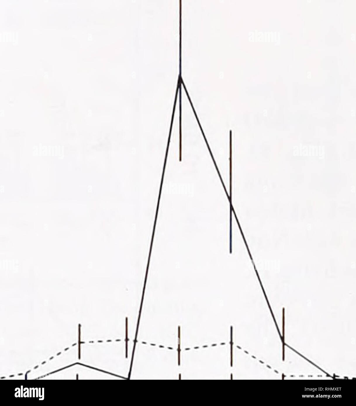 Meiobenthos hi-res stock photography and images - Alamy