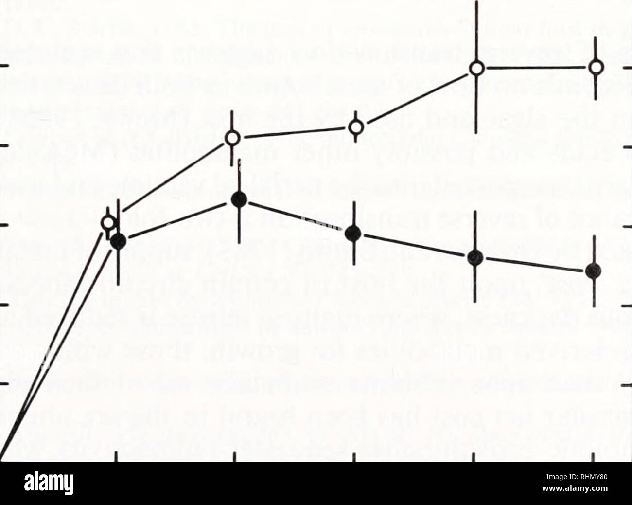 Holozoic hi-res stock photography and images - Alamy