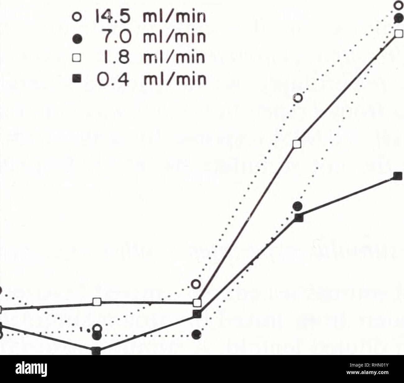 Balanoid hi-res stock photography and images - Alamy