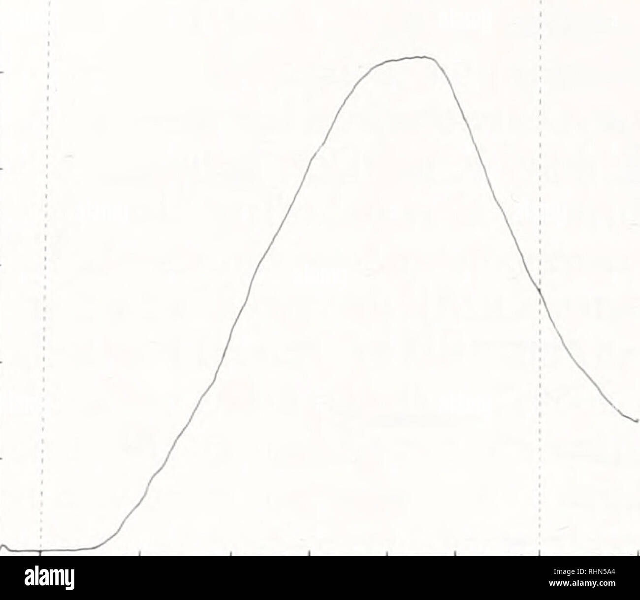 Emission spectrum of oxygen hi-res stock photography and images - Alamy