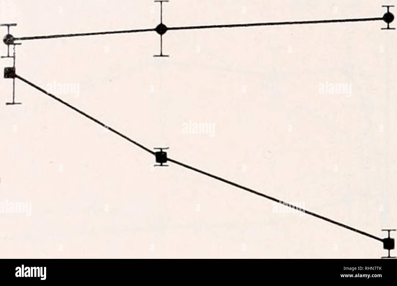 Error 510 hi-res stock photography and images - Alamy