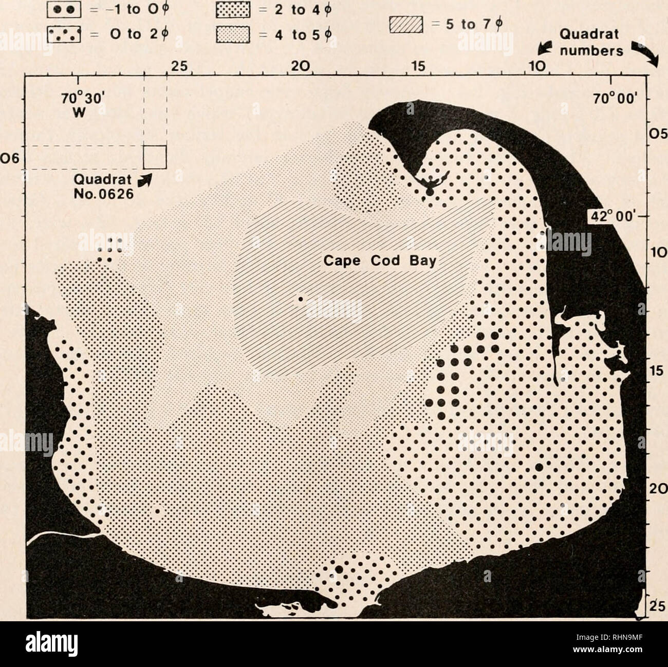 Particle size distribution hi-res stock photography and images - Alamy