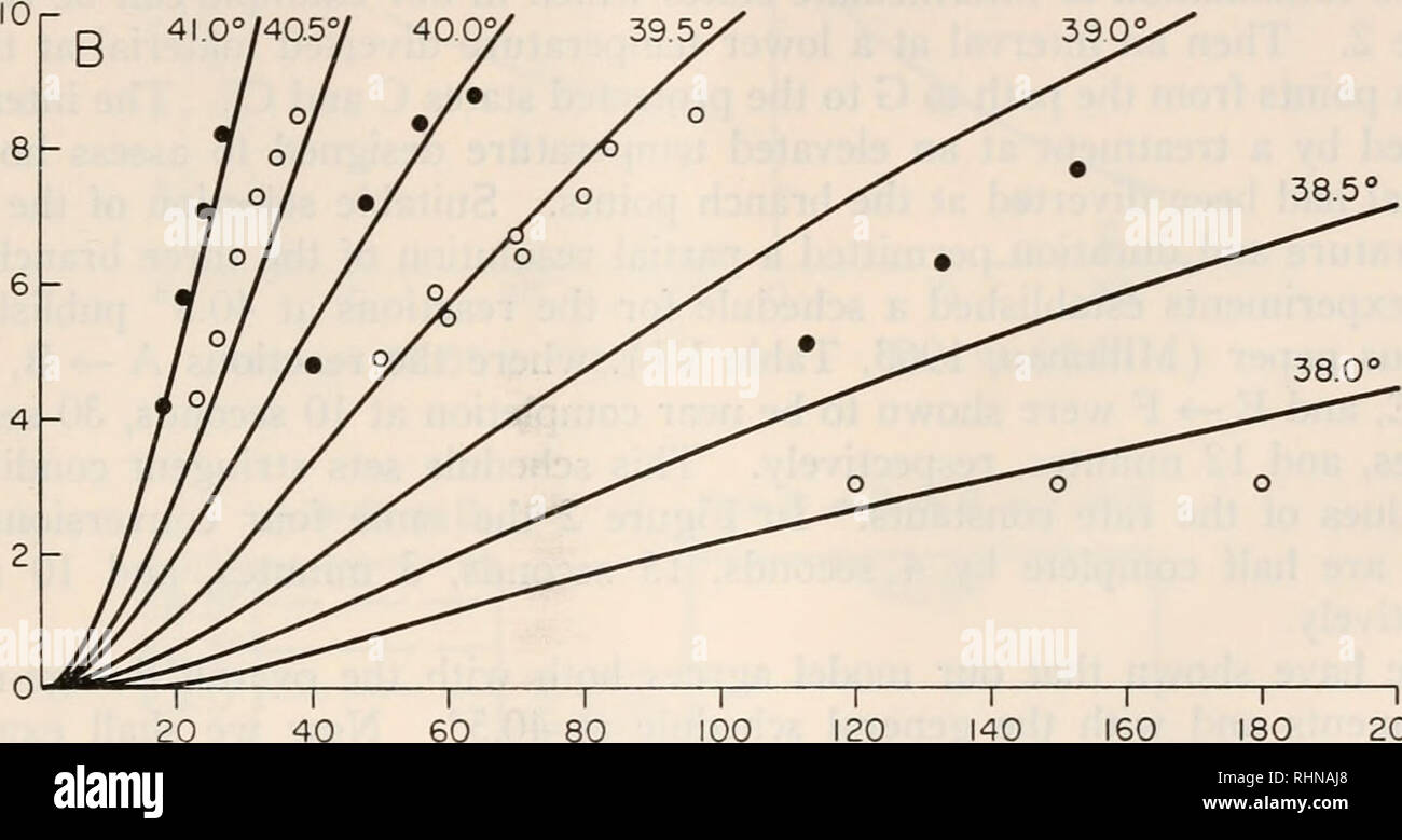 . The Biological bulletin. Biology; Zoology; Biology; Marine Biology. 2 ...