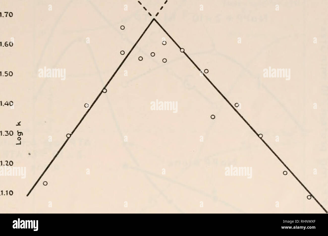 Atp ase hi-res stock photography and images - Alamy