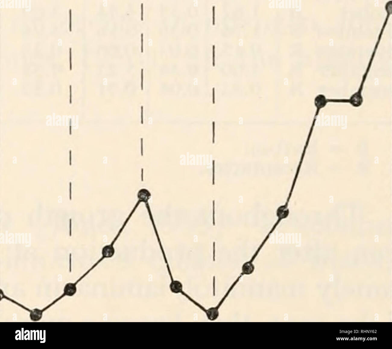 Extrusion protein hi-res stock photography and images - Alamy