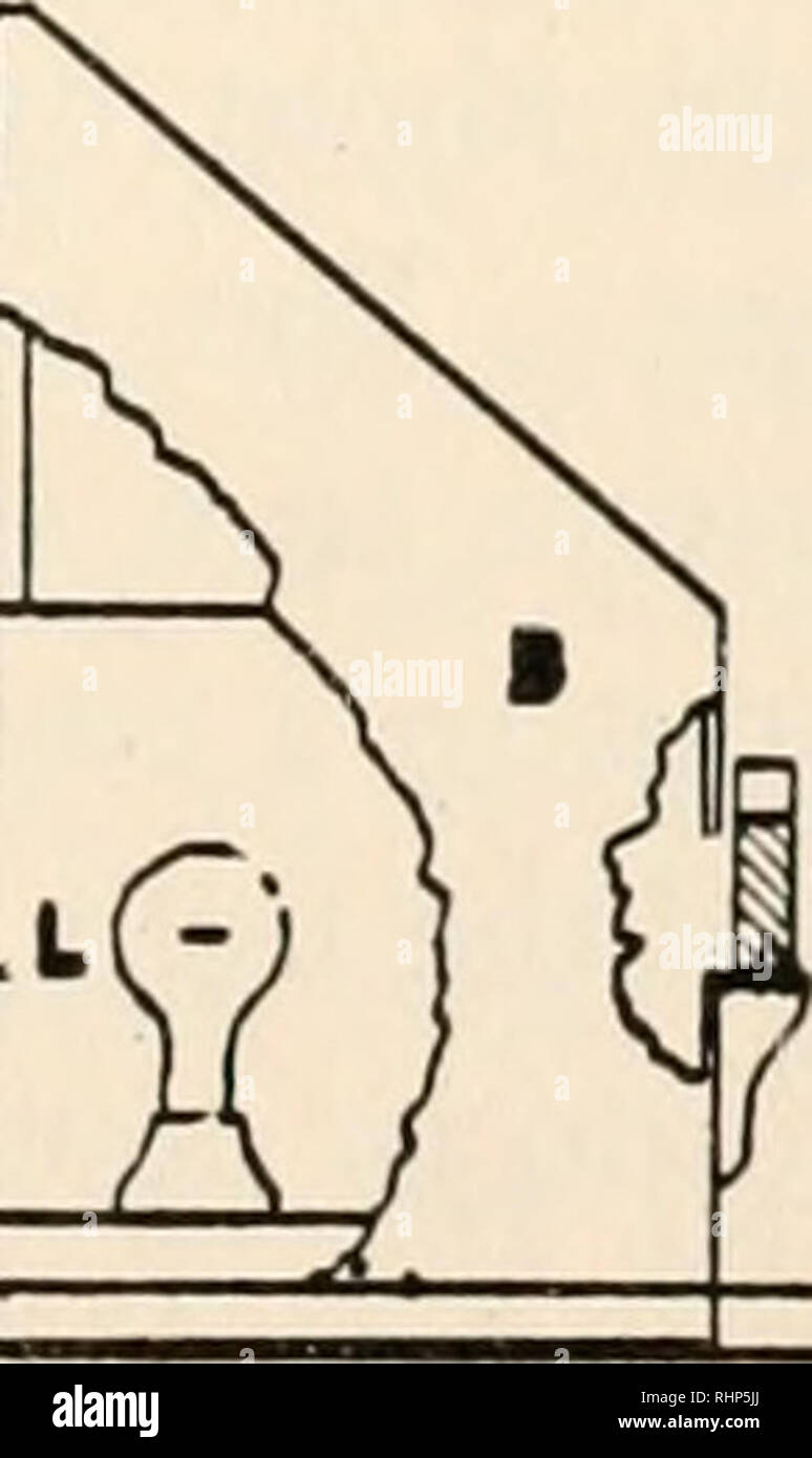 B 2 test stand hi-res stock photography and images - Alamy