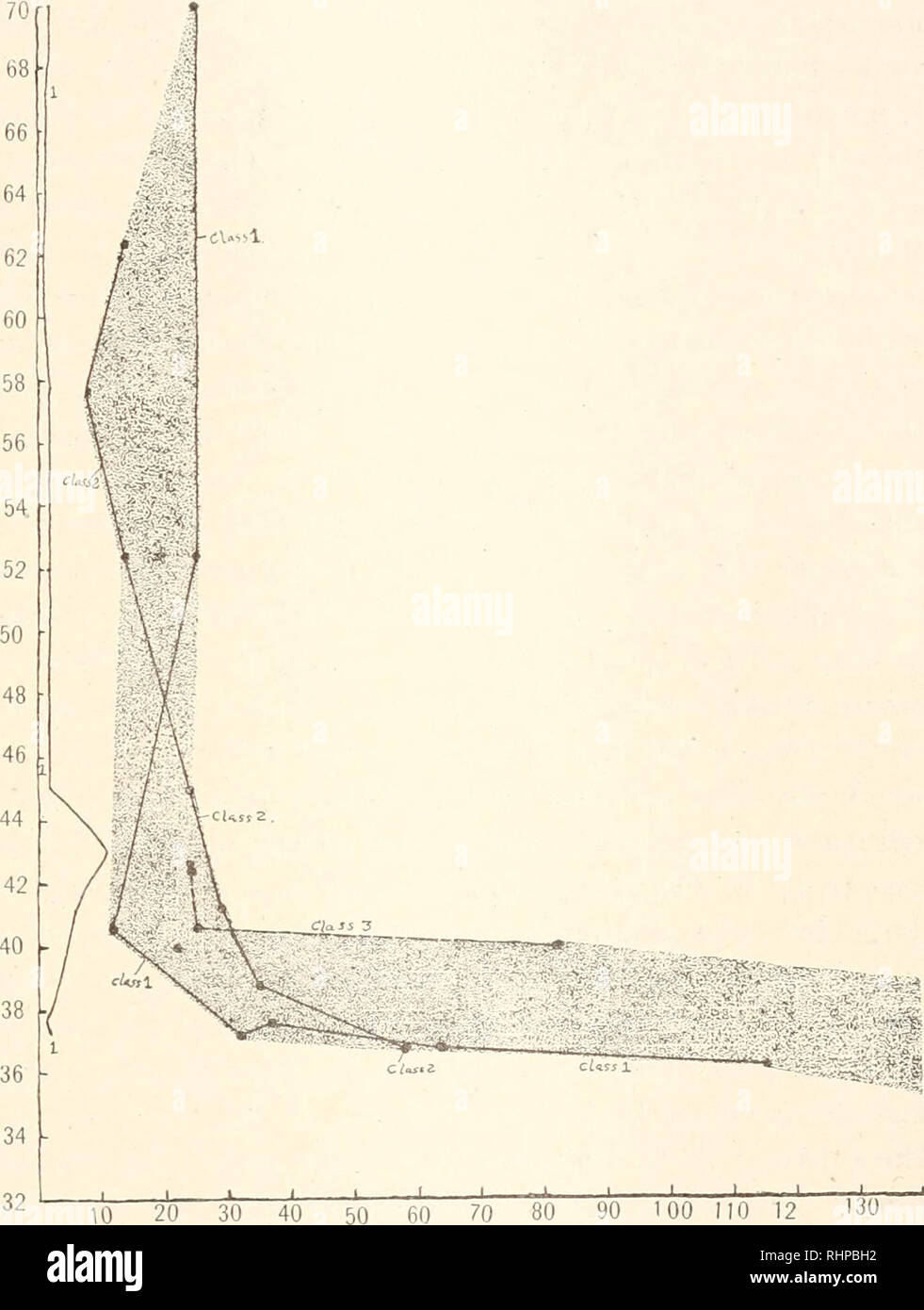 . The Biological bulletin. Biology; Zoology; Biology; Marine Biology ...