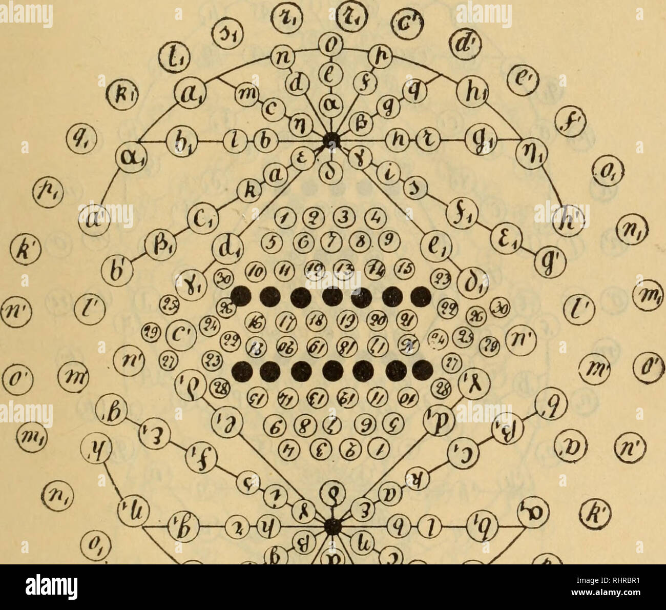 Les chromosomes hi-res stock photography and images - Alamy