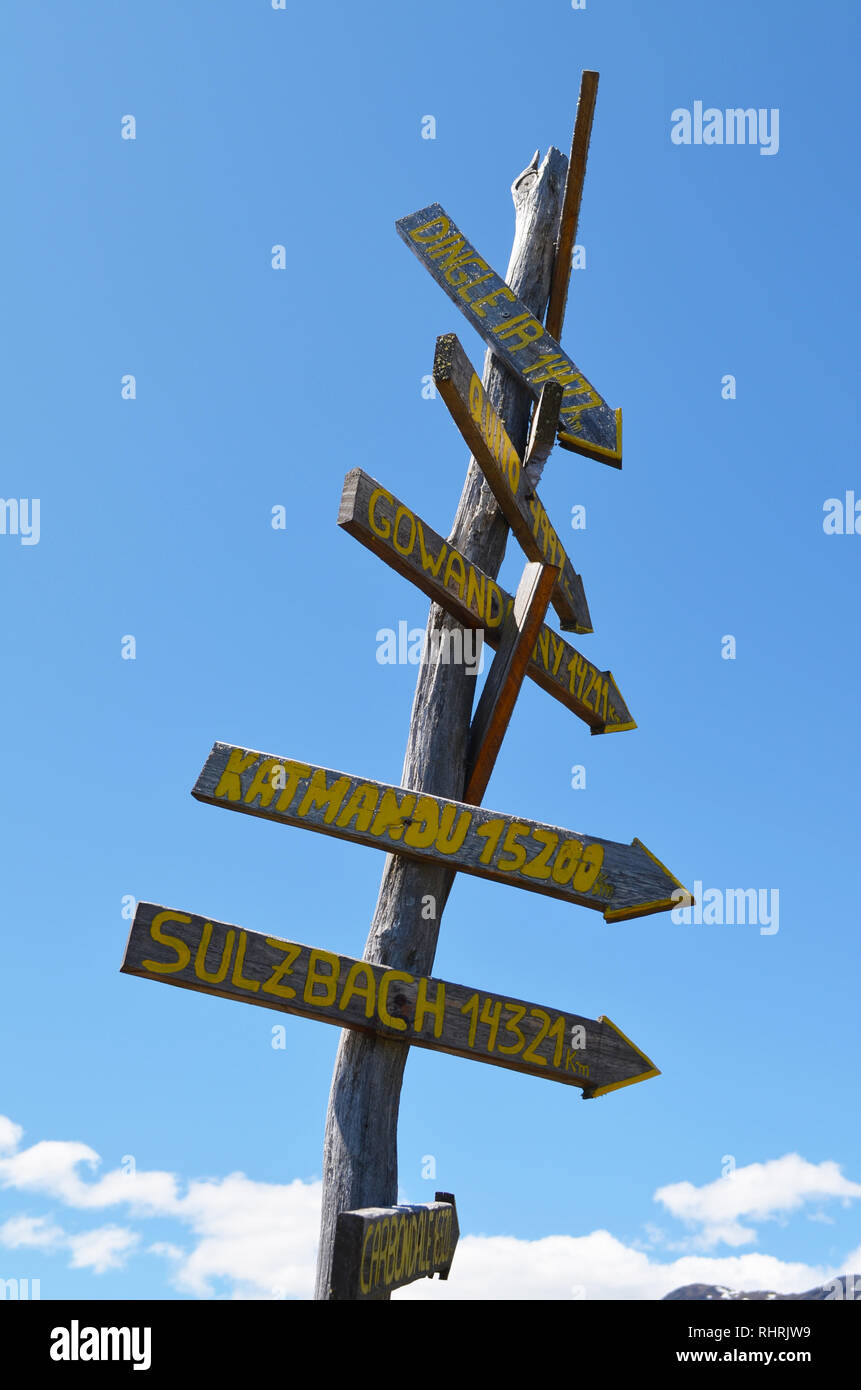 Wooden signpost showing direction and distance in kilometers from the ...