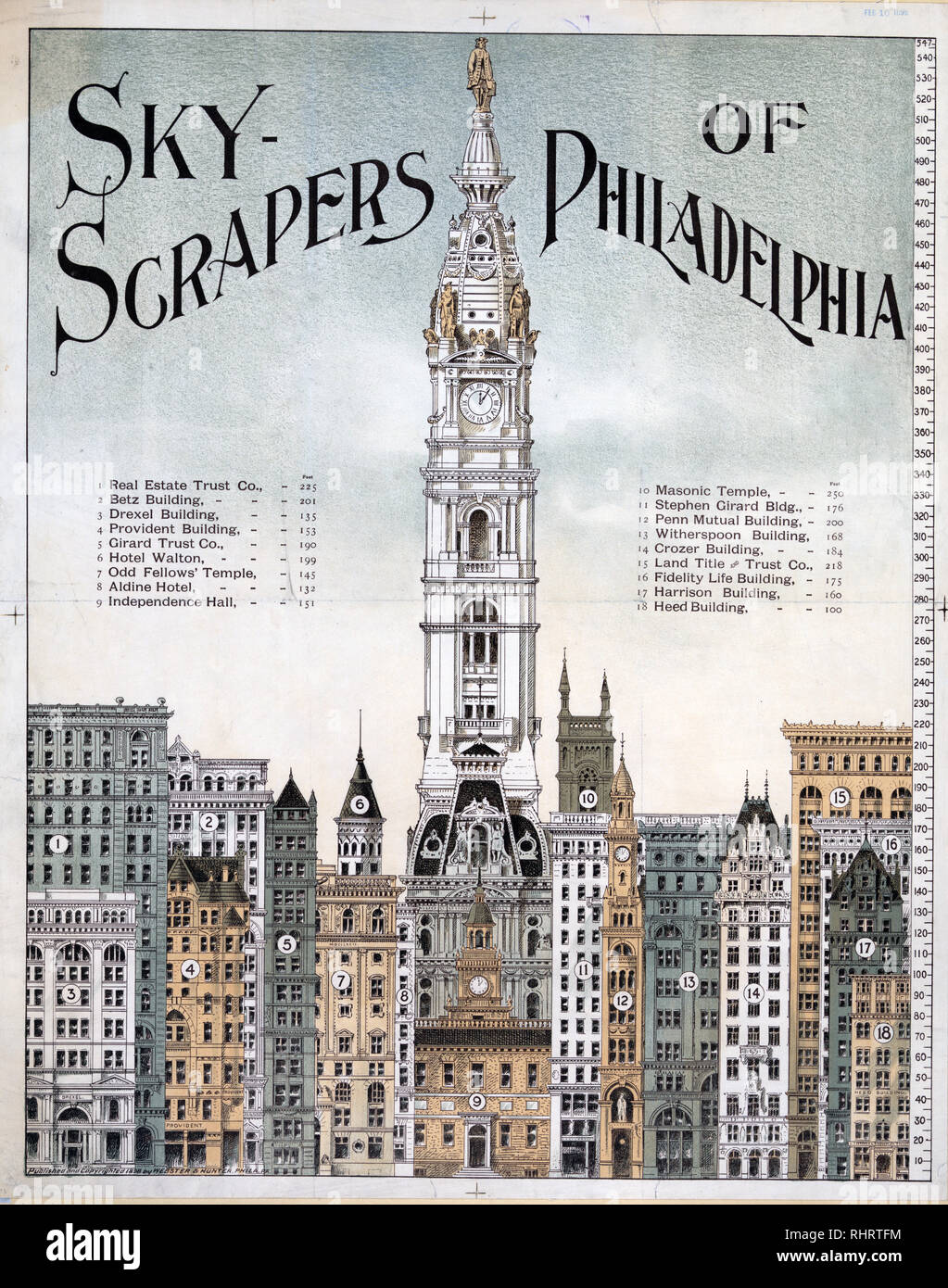 1900s skyscrapers hi-res stock photography and images - Alamy