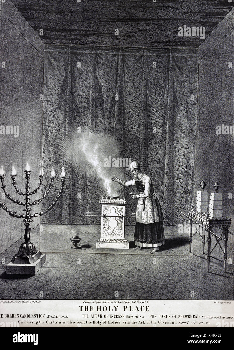 Print shows, at center, a priest putting incense into a censer on "The ...