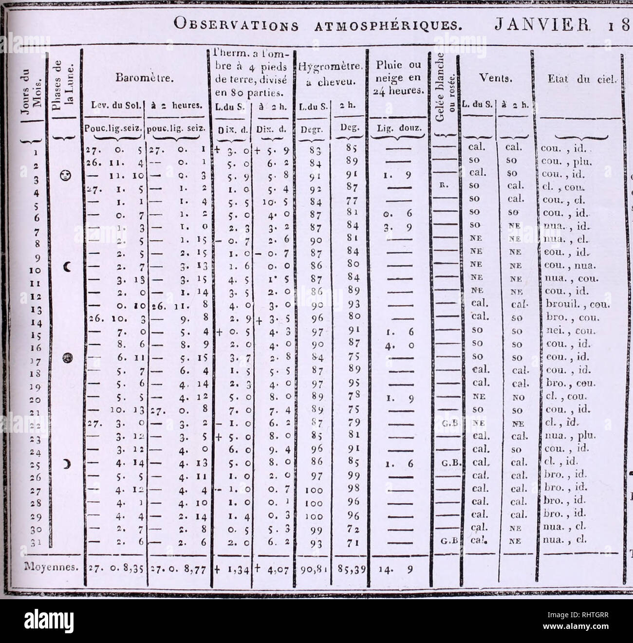 Jardin en pente hi-res stock photography and images - Alamy