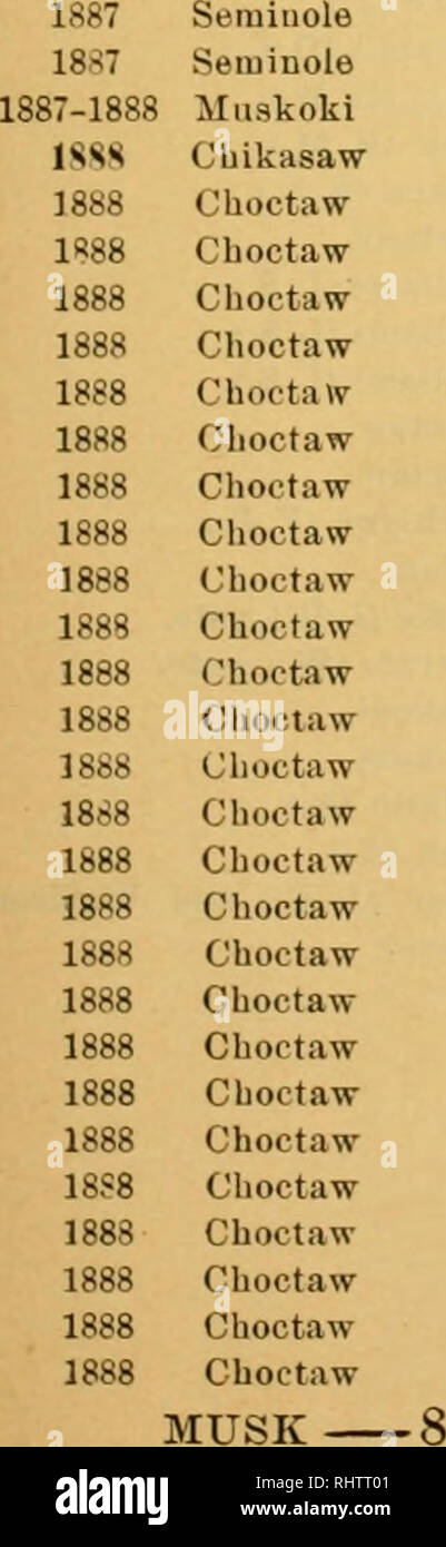 . Bibliography of the Muskhogean languages. Muskogean languages ...