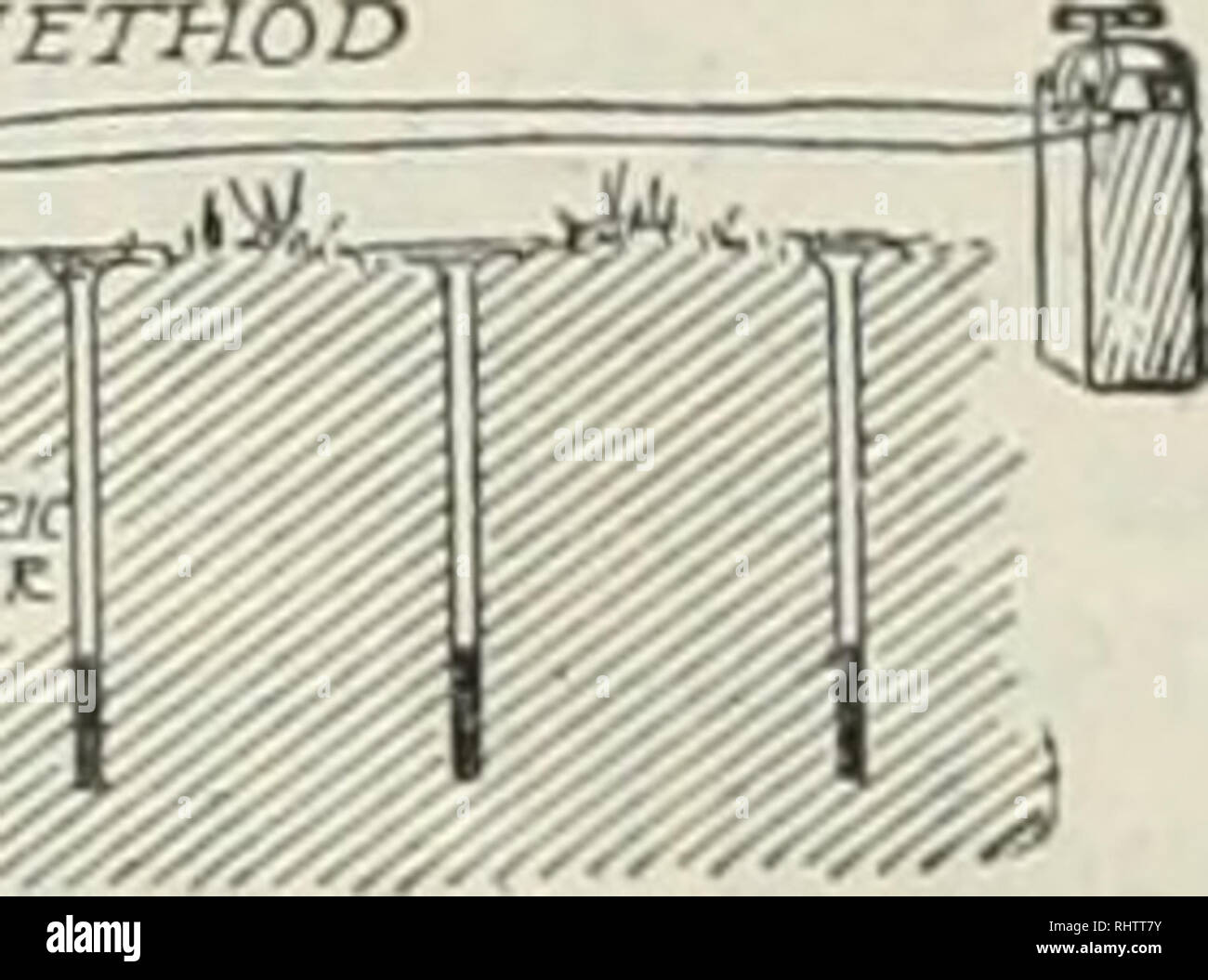 Ditching class hi-res stock photography and images - Alamy