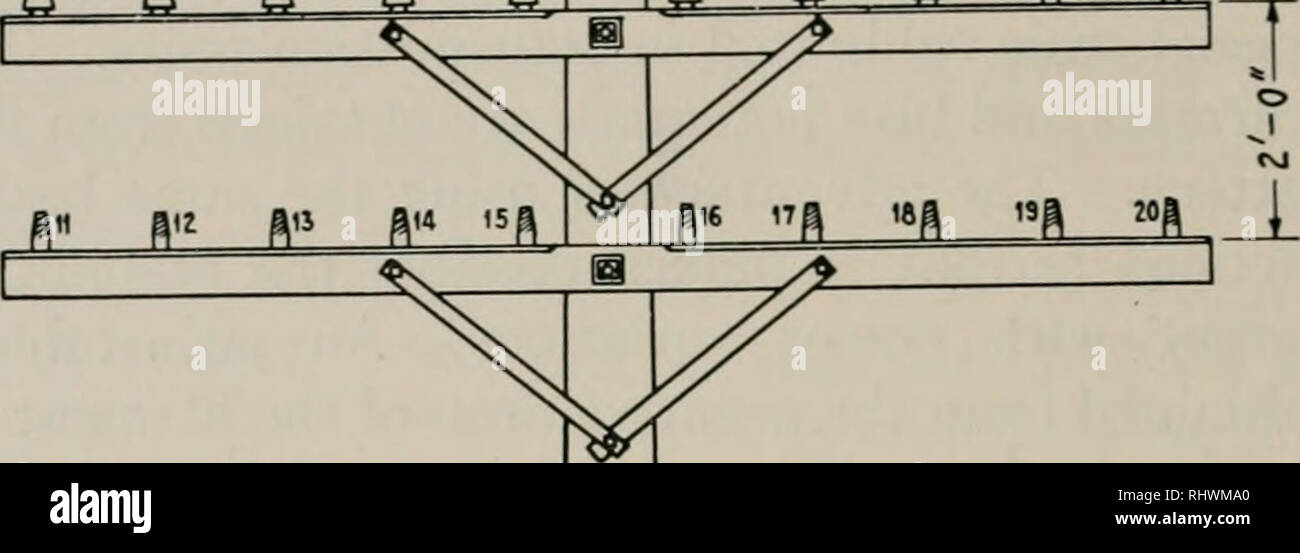 . The Bell System technical journal. Telecommunication; Electric ...
