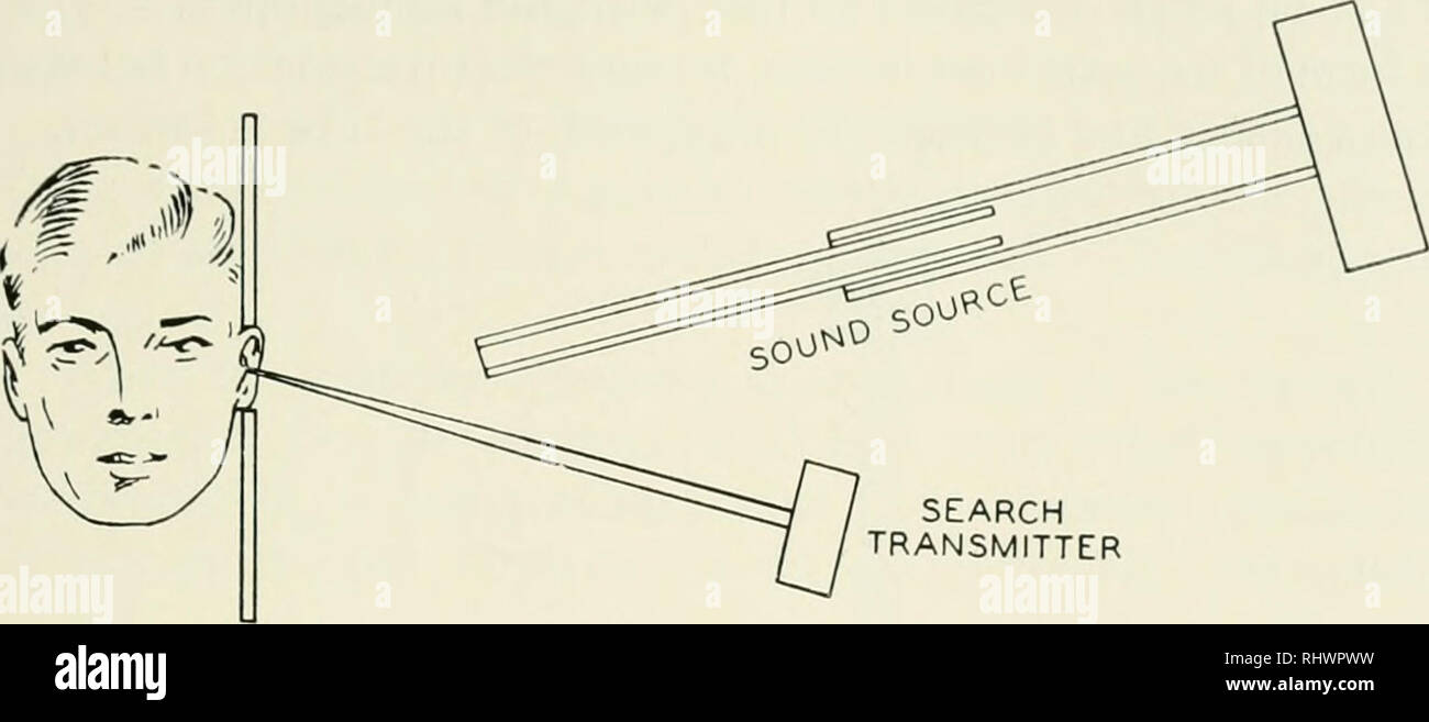 . The Bell System technical journal. Telecommunication; Electric engineering; Communication ...