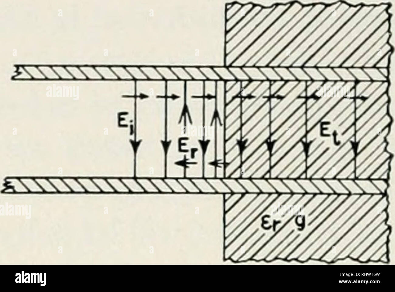 . The Bell System technical journal. Telecommunication; Electric ...