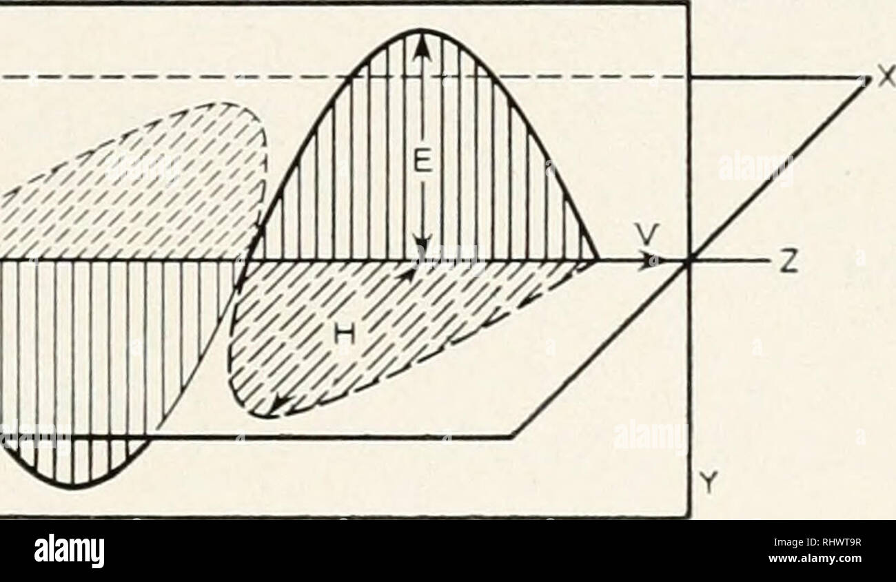 . The Bell System technical journal. Telecommunication; Electric ...