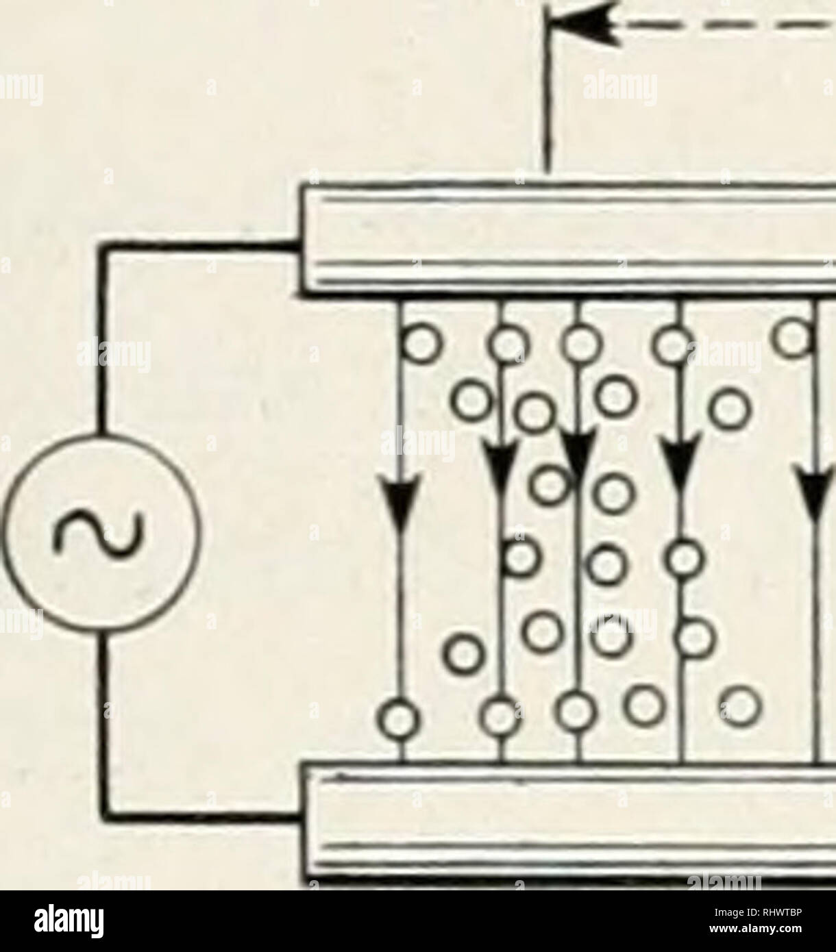 Electric bell components hi-res stock photography and images - Alamy