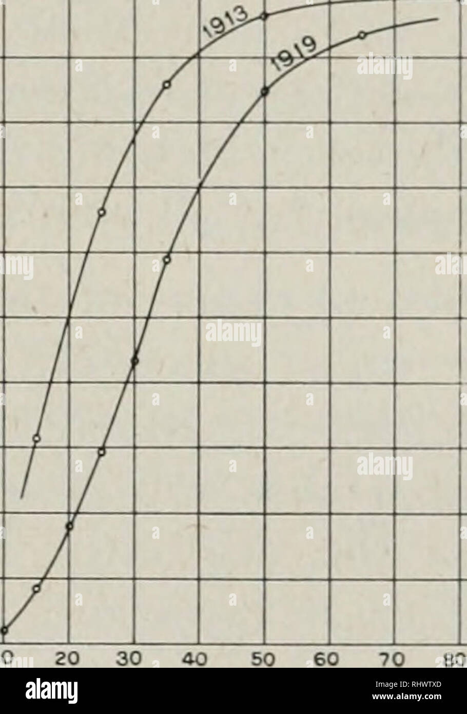. The Bell System technical journal. Telecommunication; Electric ...
