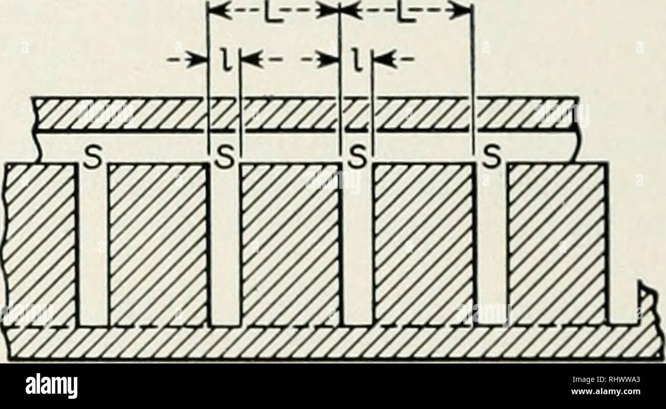 Transverse slots hi-res stock photography and images - Alamy