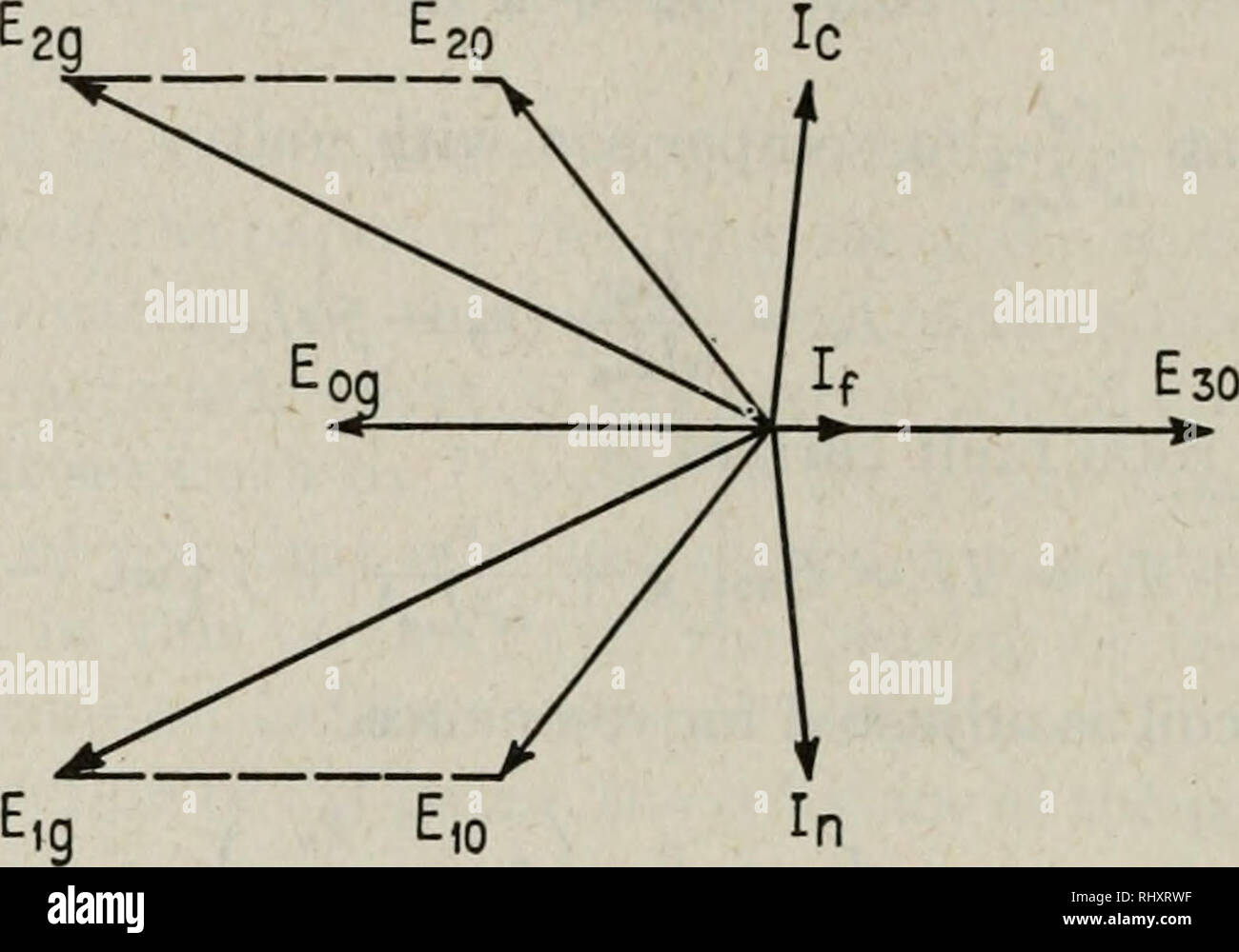 Electric arc diagram hi-res stock photography and images - Alamy