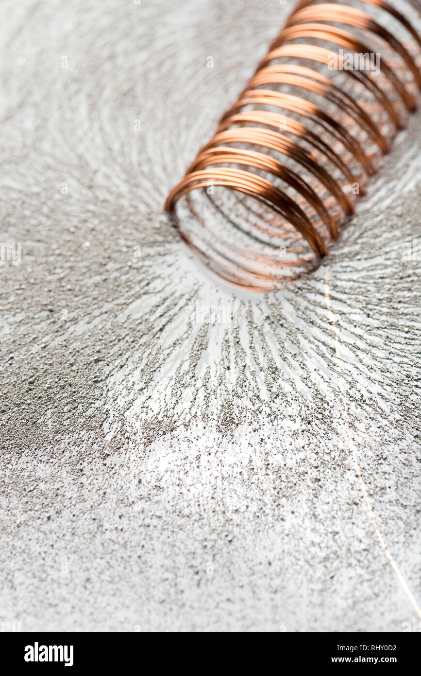 Faint electromagnetic fields causing magnetism when high current and ...