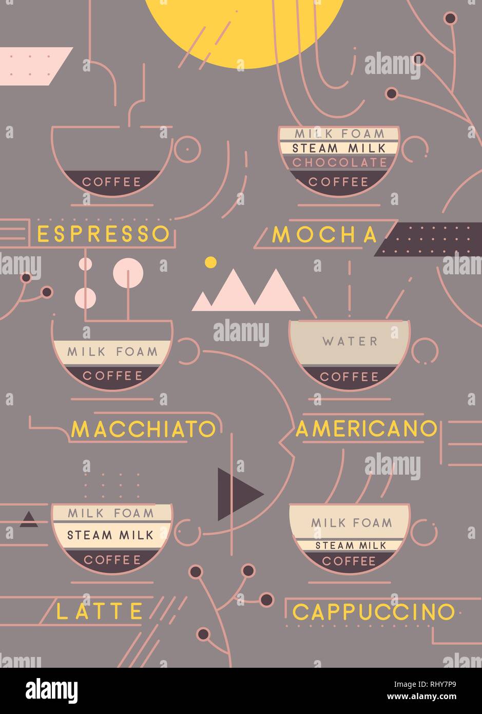 Coffee infographics Stock Vector Images - Alamy