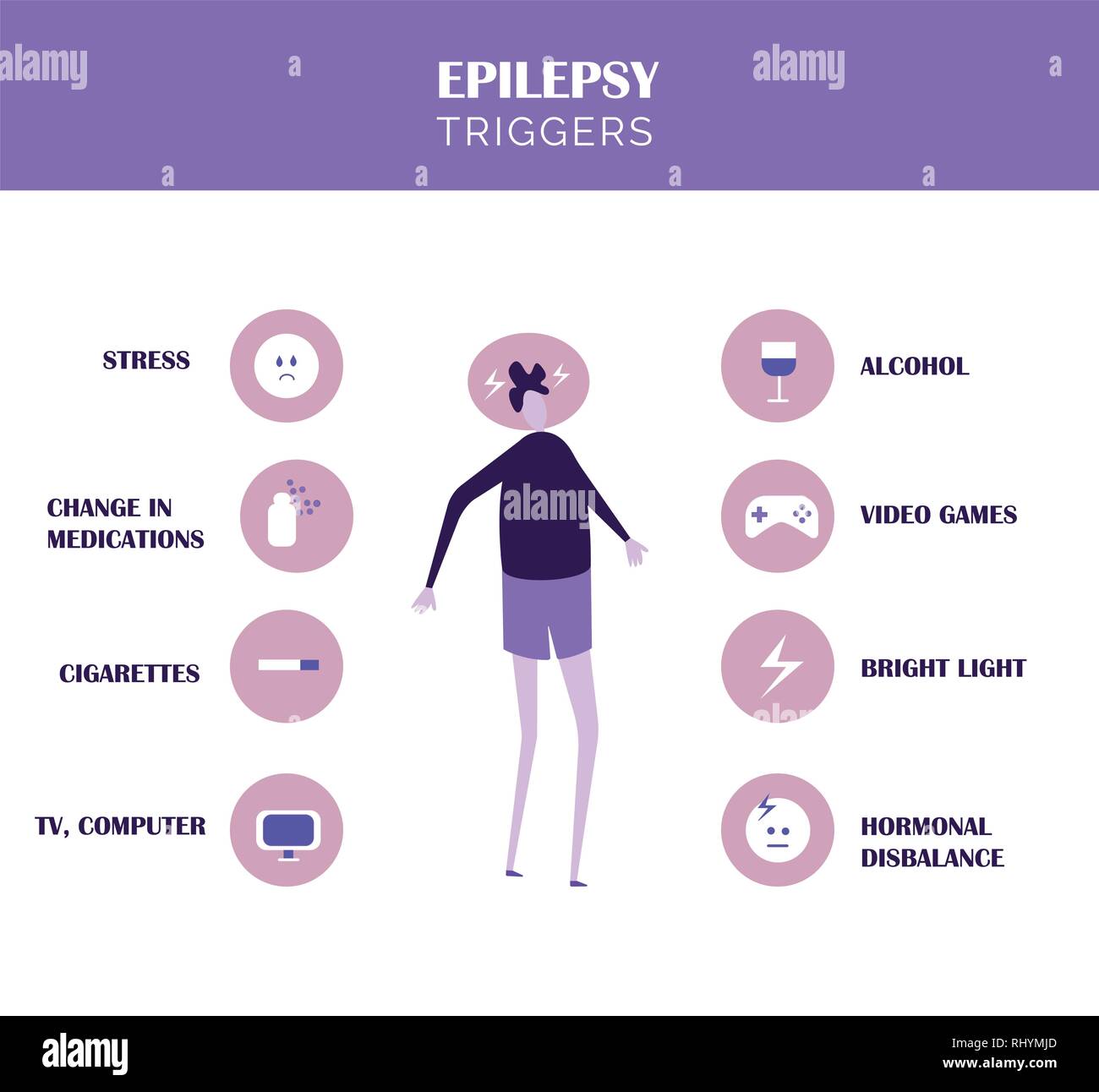 Epilepsy In Adults