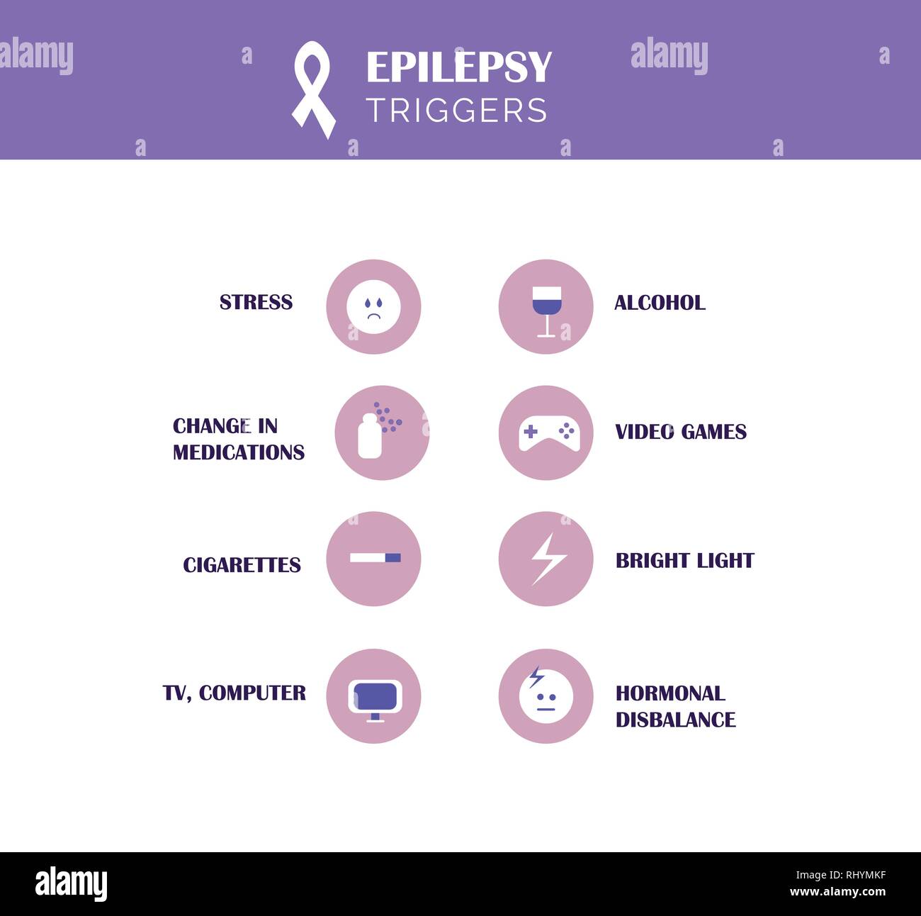 Causes confusion Stock Vector Images - Alamy