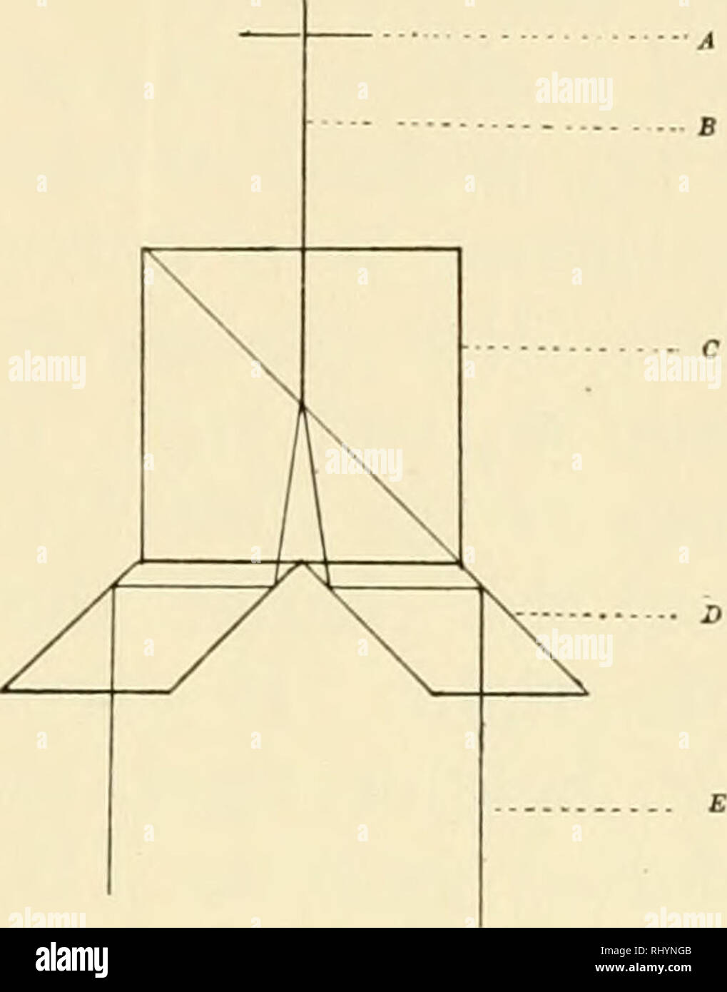 Limen hi-res stock photography and images - Alamy