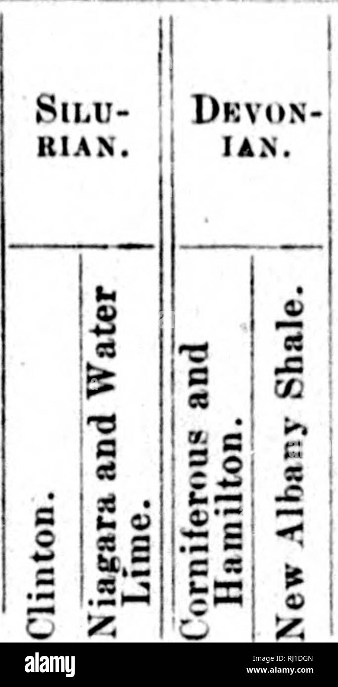 James hall geologist hi-res stock photography and images - Alamy