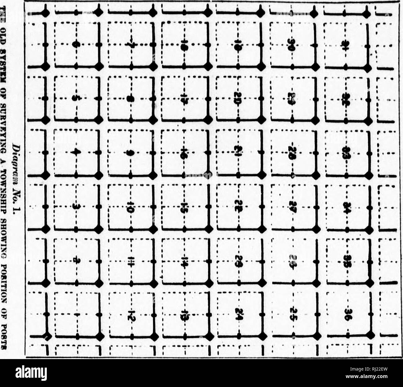 . Manitoba and the great North-West [microform] : the field for ...