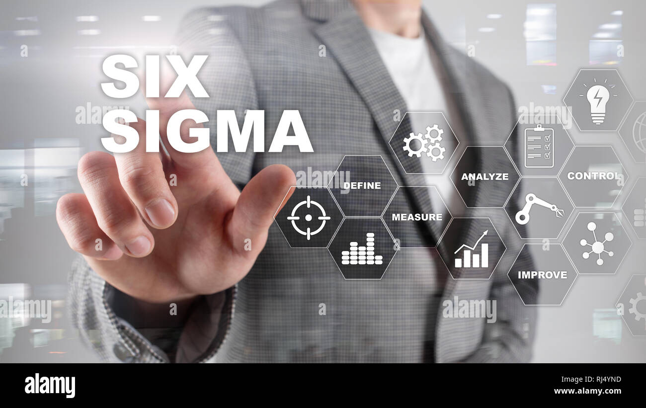 Six Sigma, manufacturing, quality control and industrial process ...