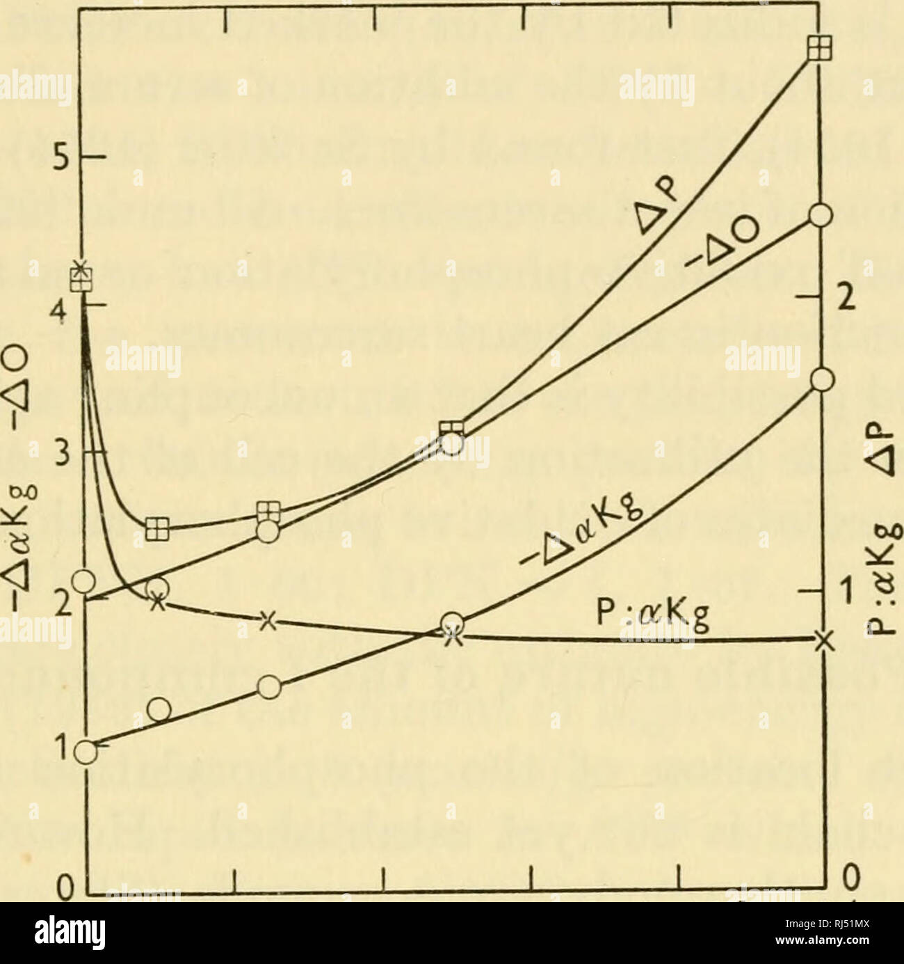 2 4 dinitrophenol (dnp) hi-res stock photography and images - Alamy