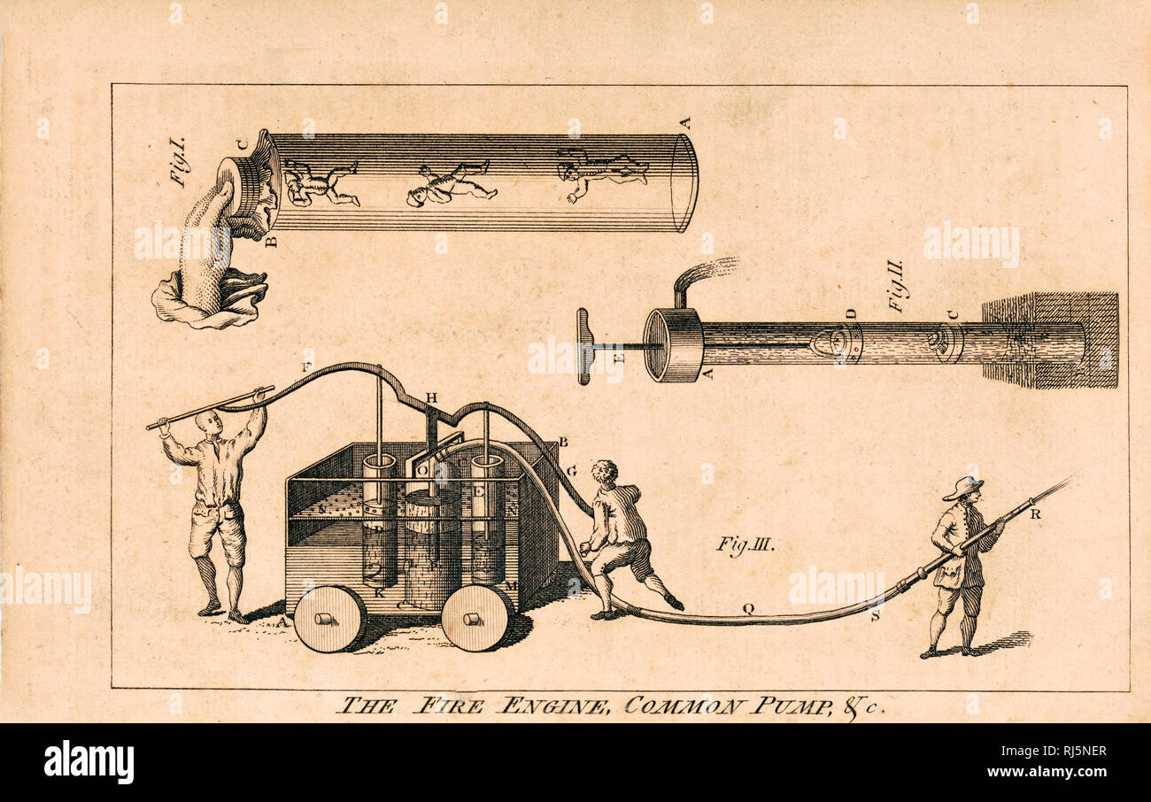 Fire engine 1800s hi-res stock photography and images - Alamy