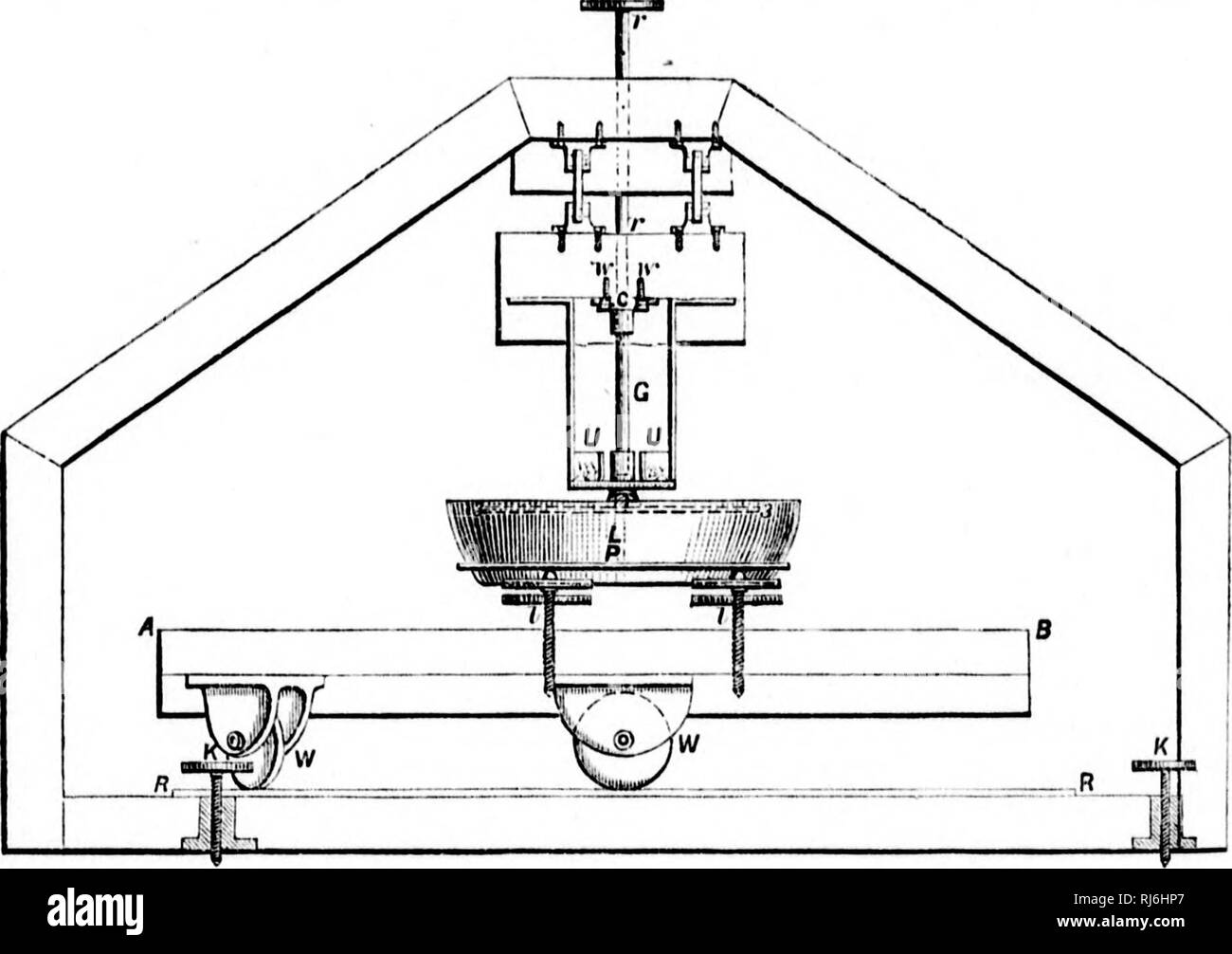 Voltas law Black and White Stock Photos & Images - Alamy