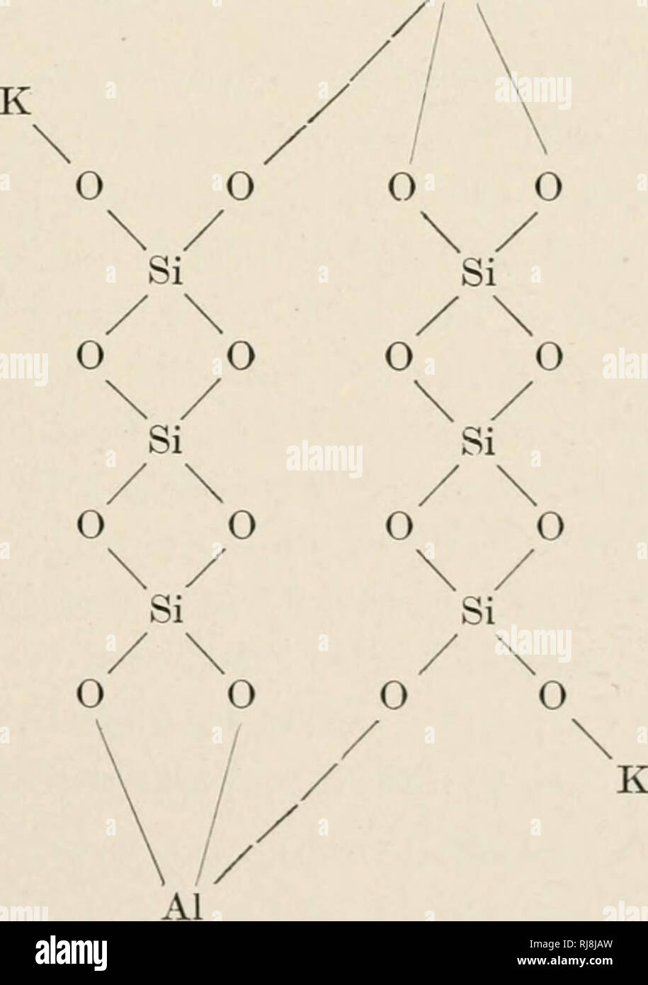 Potassium Silicate High Resolution Stock Photography and Images - Alamy