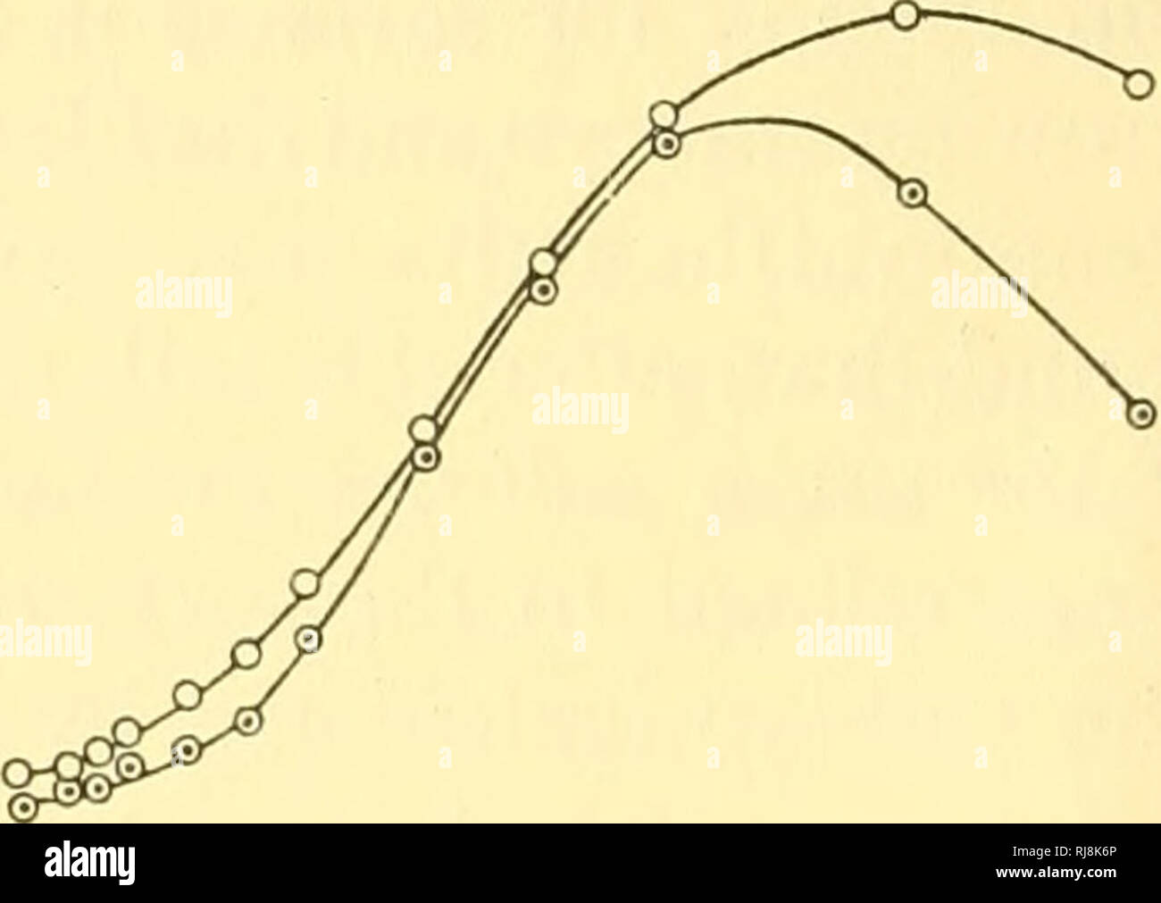 Thermogenesis hi-res stock photography and images - Alamy