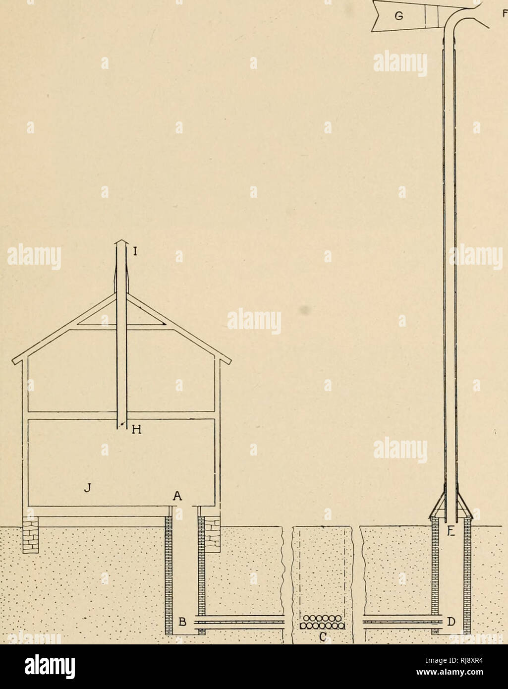 Inlet funnel hi-res stock photography and images - Alamy