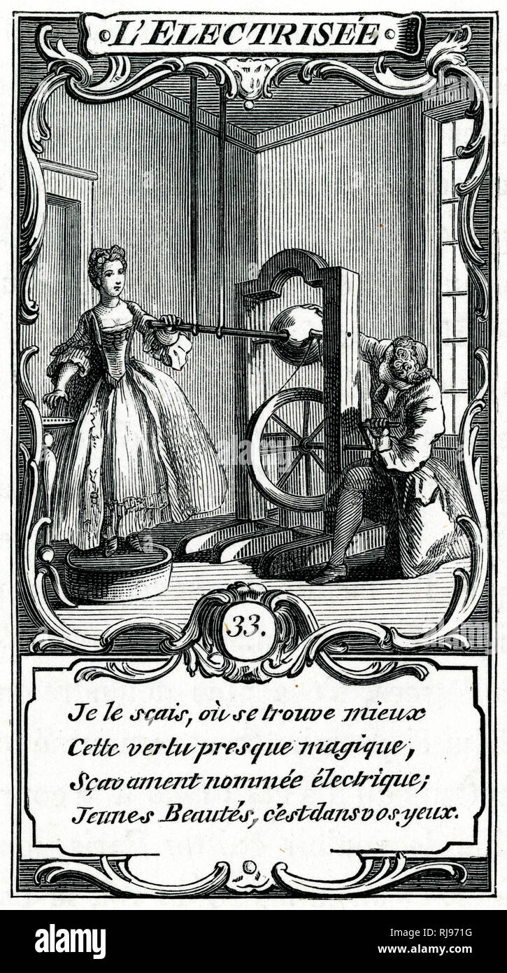 Electrical experiments hi-res stock photography and images - Alamy