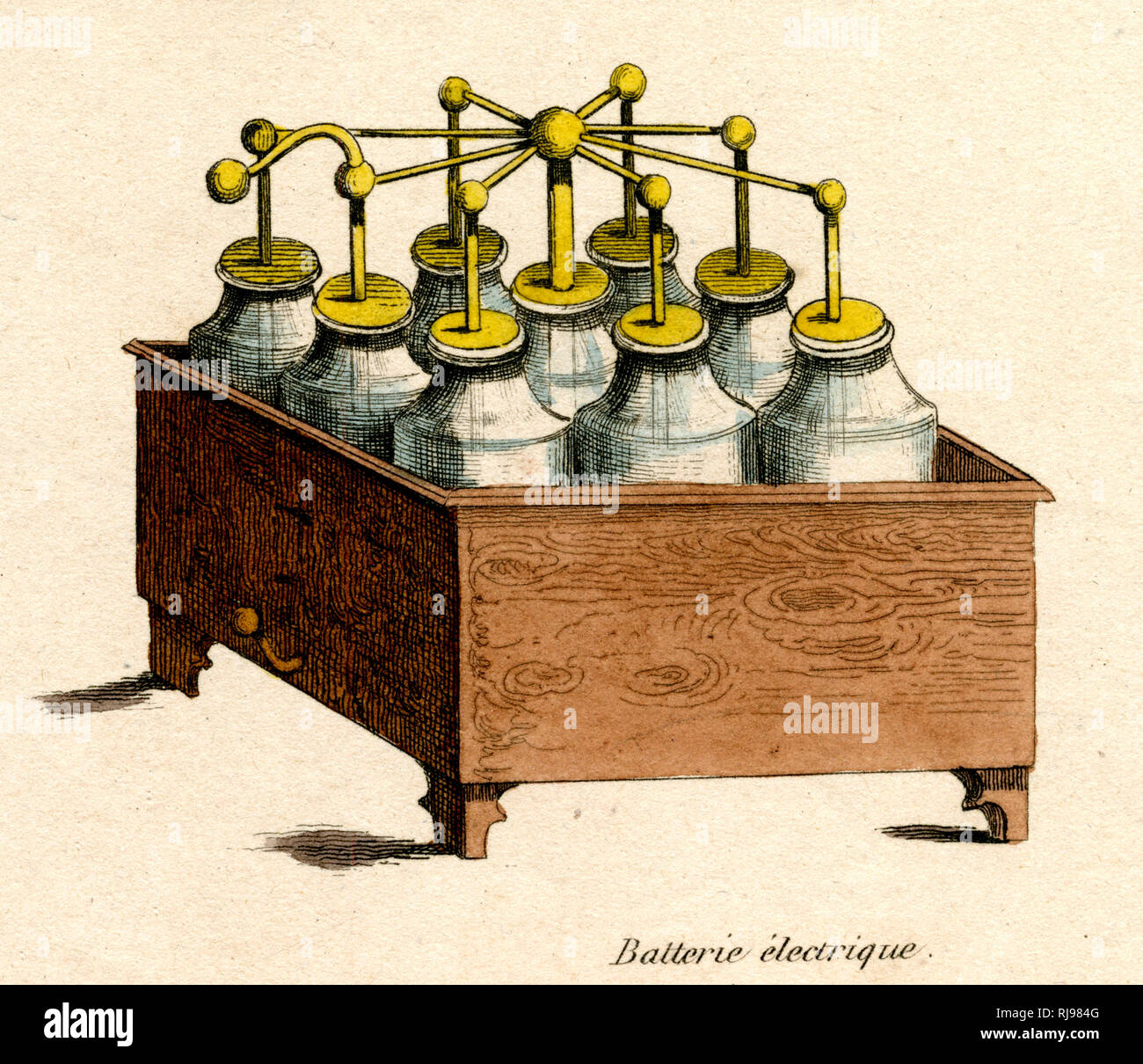 FRENCH ELECTRIC BATTERY Stock Photo - Alamy