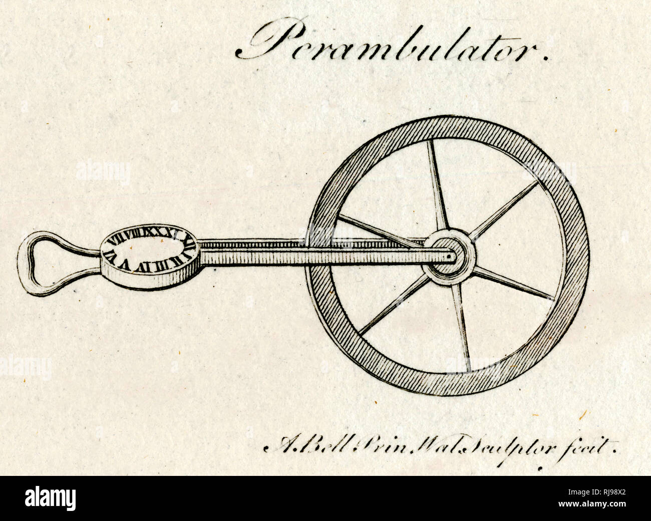Surveying wheel perambulator hi-res stock photography and images - Alamy