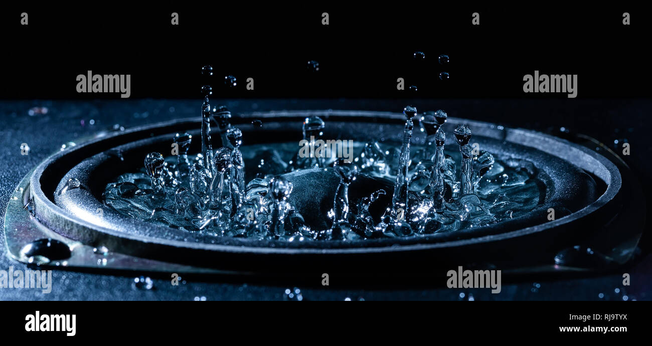 Sound Vibrations In Water